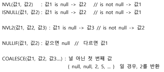 SQLD 개념정리 (NULL, NULL 관련 함수)