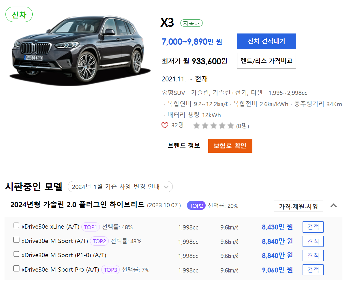 2024 BMW X3 가격표(신형)
