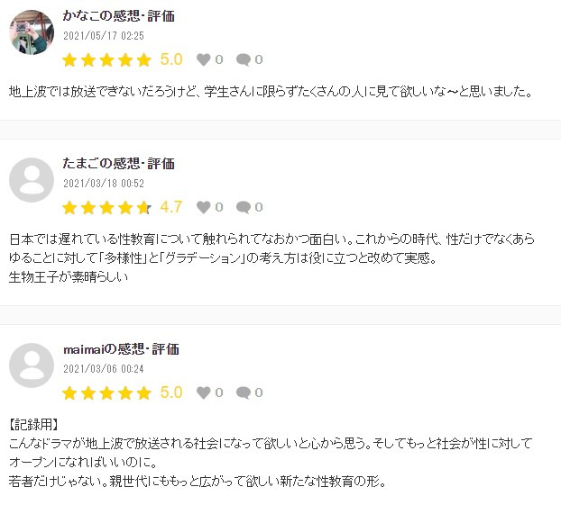 웨이브에서 볼수 있는 일드추천 173 About A Sex 2020 의 일본 평점 과 출연진 정보