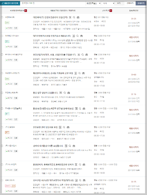 대기환경기사 취득 정보 와 하는일