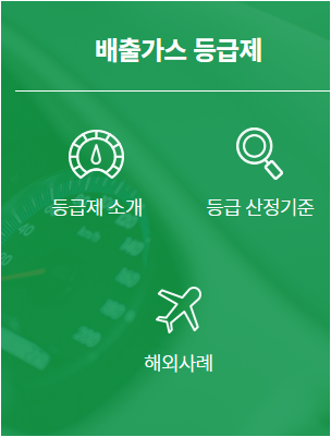 자동차 배출가스 누리집 홈페이지 바로가기 (https://www.mecar.or.kr)