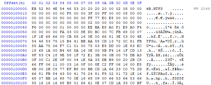 MBR(Master Boot Record) Partition Structure Analysis