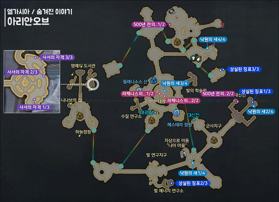 엘가시아 모험의 서 And 모코코
