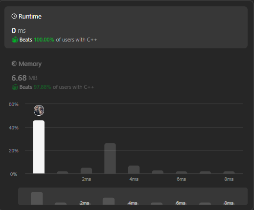 [Backtracking][Medium] 216. Combination Sum III