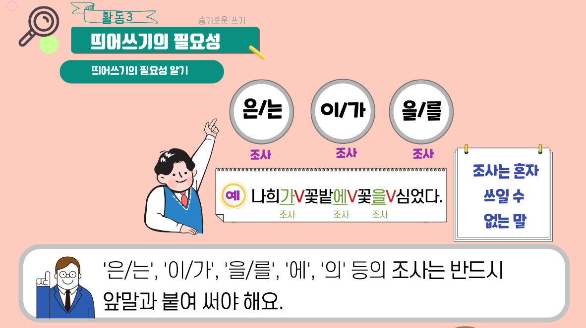 띄어쓰기 낱말 꾸며주는 말 단위 문장부호 직업 호칭를 나타내는 말 띄어쓰기