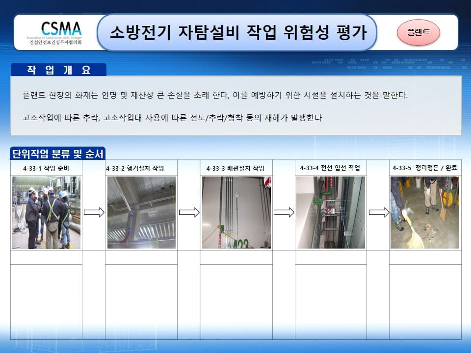 건설공사 안전비법 소방전기 자탐설비 작업 위험성평가 양식 건설공사 안전비법