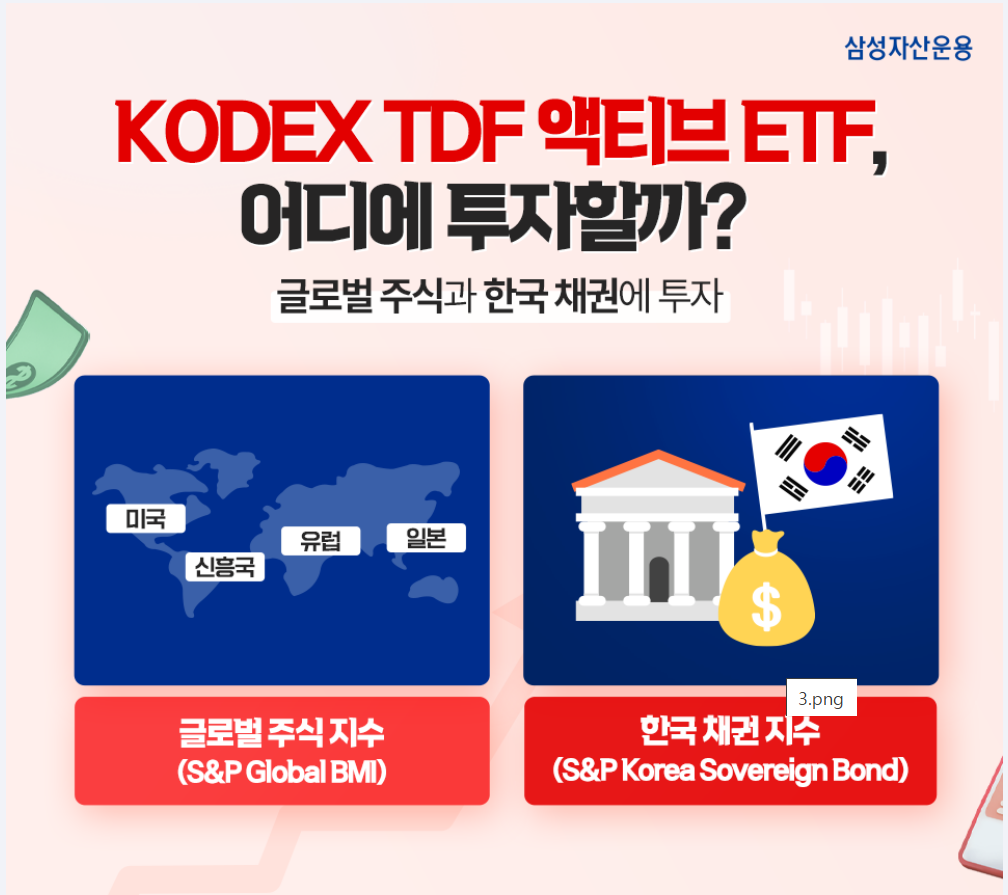 TDF2030,2040,2050 액티브 ETF 3종 비교 및 추천 (TDF ETF 필요성과 장단점 완벽비교) :: Finance Insight