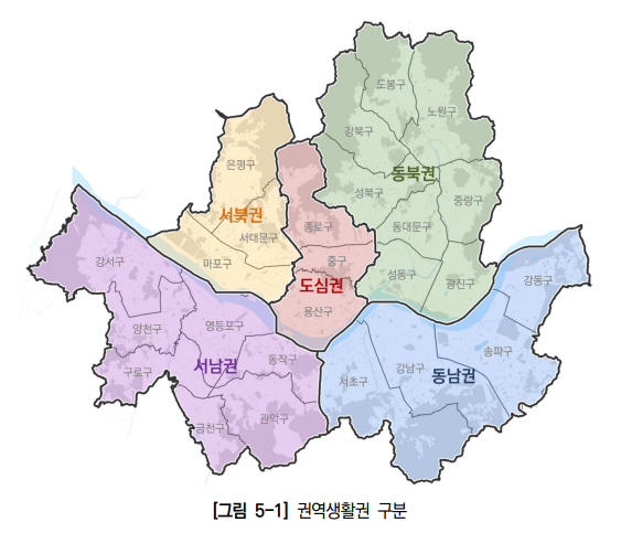 2040서울도시기본계획 No8 생활권계획