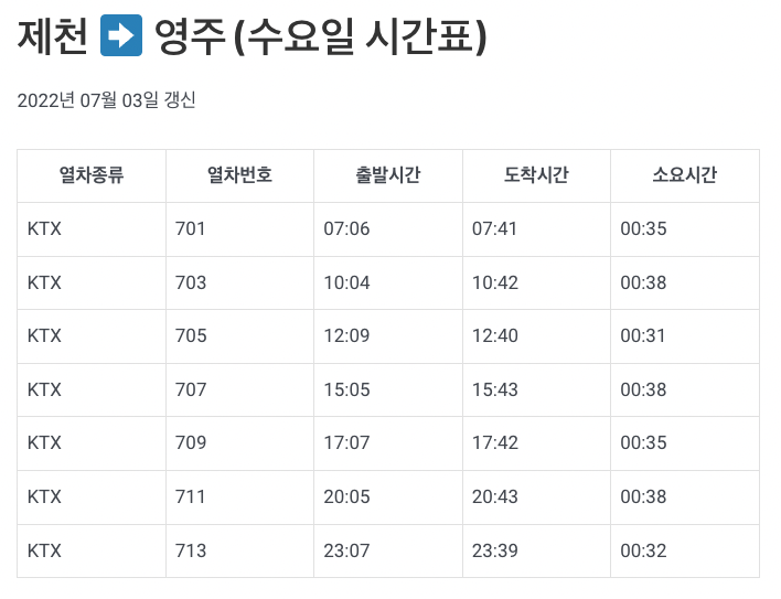 제천역 Ktx시간표
