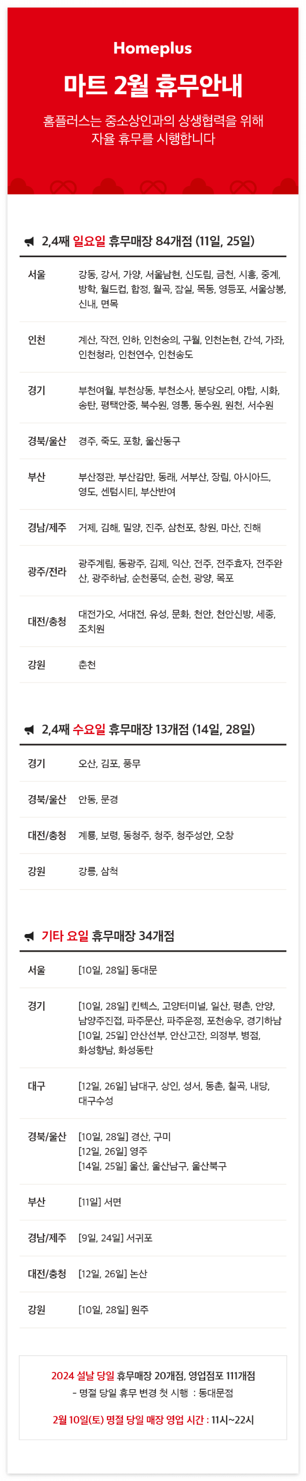 전국 홈플러스 2월 정기 휴점일 언제 대형마트 24년 2월 쉬는 날 휴무일 할인점 할인마트 서울 경기 인천 충청 대전