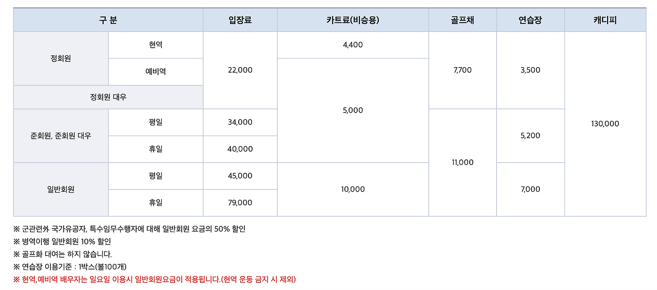 포항 해병대 체력단련장 홈페이지 (포항 충무대 해군복지포탈)