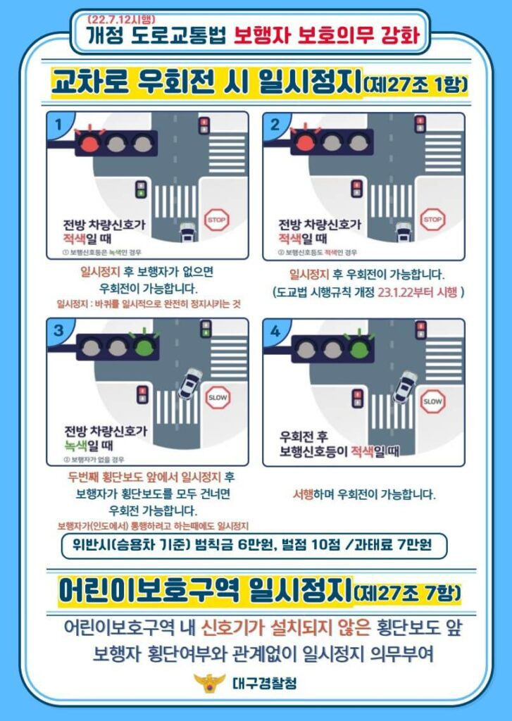 횡단보도 우회전 일시정지 단속 확실히 알아봅시다 어떻게 돌아야 할까요 과태료 벌점 정리