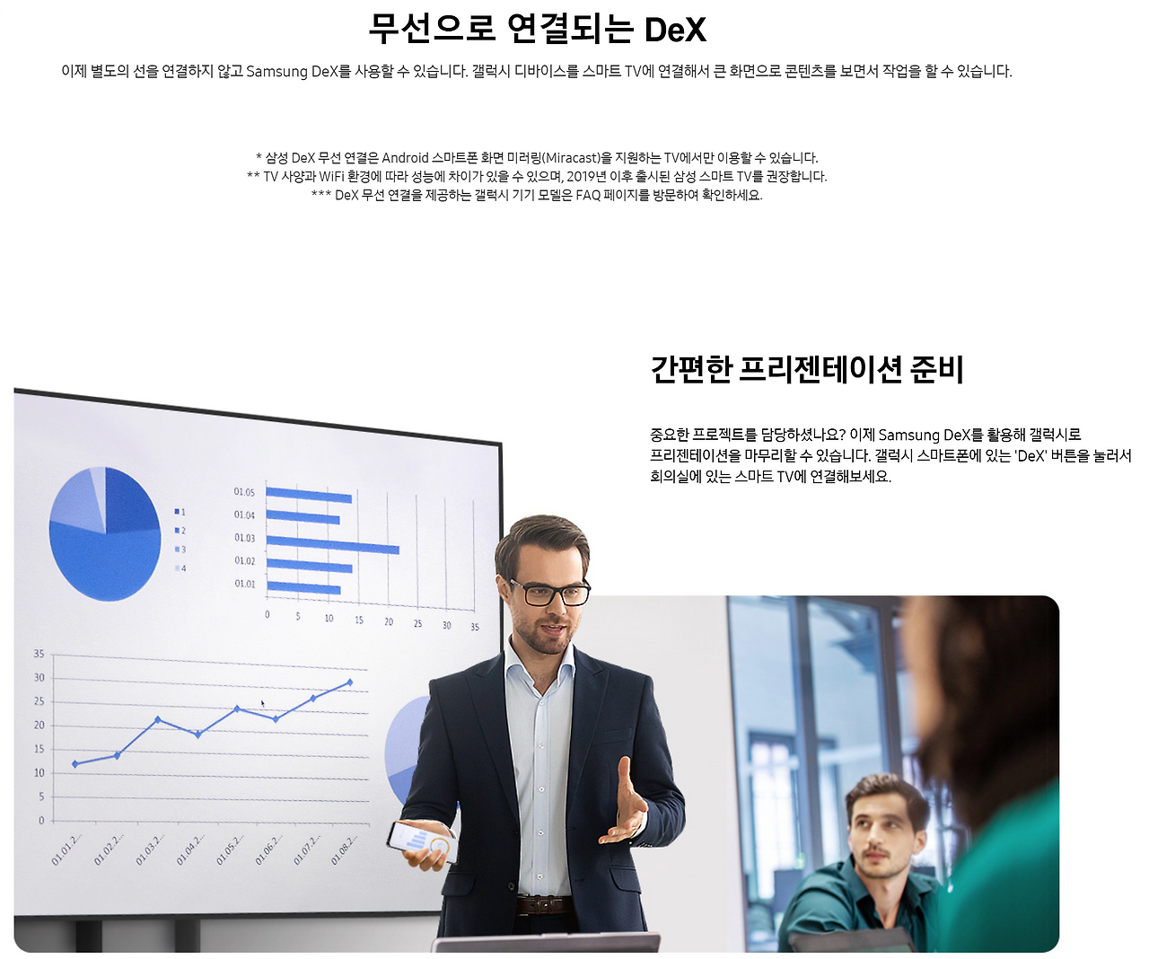 갤럭시 핸드폰 Dex 사용하는 방법 완벽 가이드 스마트폰을 Pc처럼 활용하는 법