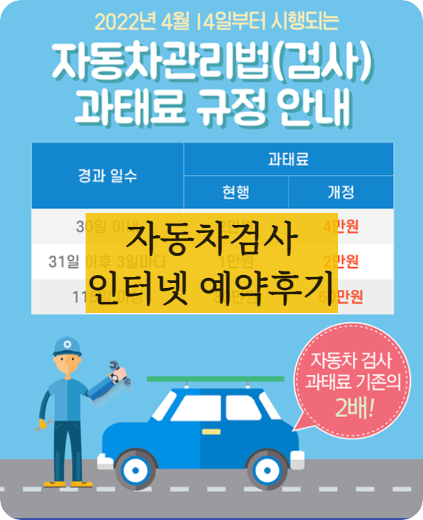 하이브리드 자동차사업 테마주가 궁금하신 분께 추천드립니다