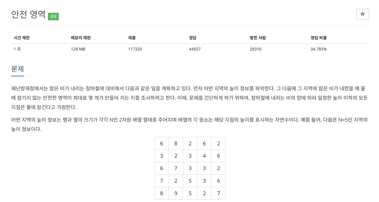 [백준/BOJ] - 2468번 안전 영역 (C++/DFS)