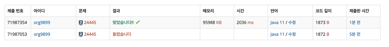 [Java] 24445번 : 너비 우선 탐색2 :: Dev.Eunice