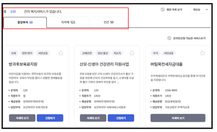 2024년 차상위계층 자격조건과 혜택 신청방법 알아보기