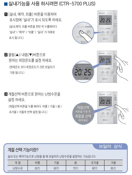 귀뚜라미보일러 사용설명서 - 4번 타는 가스보일러(CTR-5700 PLUS) 실내온도조절기(난방, 온도, 목욕, 외출, 예약) 사용방법, 설정방법