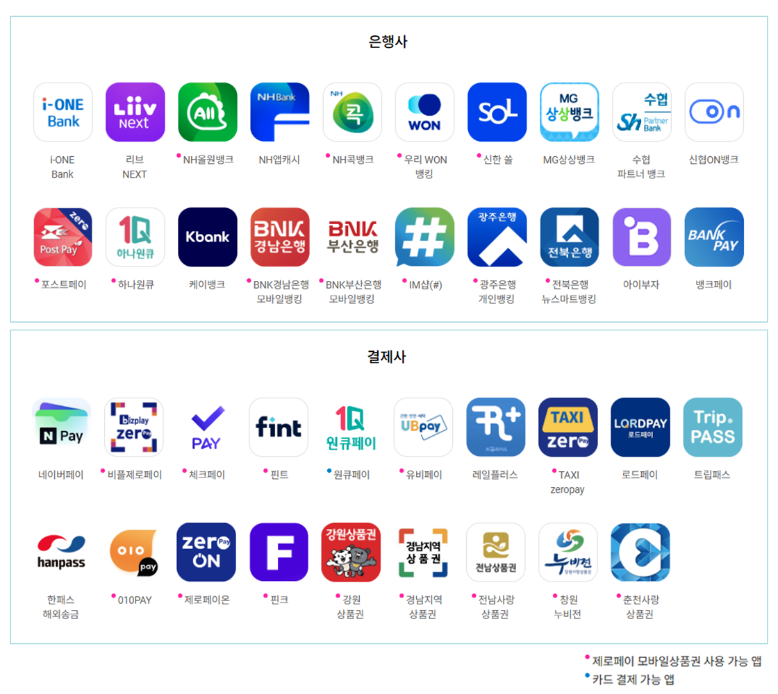 비플제로페이(ZeroPay), 제로페이앱