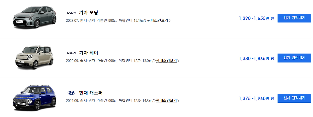 경차 신차가격ㅣ경차 종류ㅣ연비ㅣ경차 추천ㅣ캐스퍼ㅣ레이ㅣ모닝