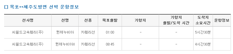 목포 제주 여객선 배시간표 배편 알아보기
