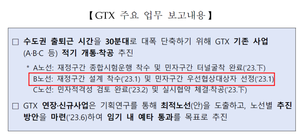 GTX B노선 노선도 착공 시기 현재 상황 총정리