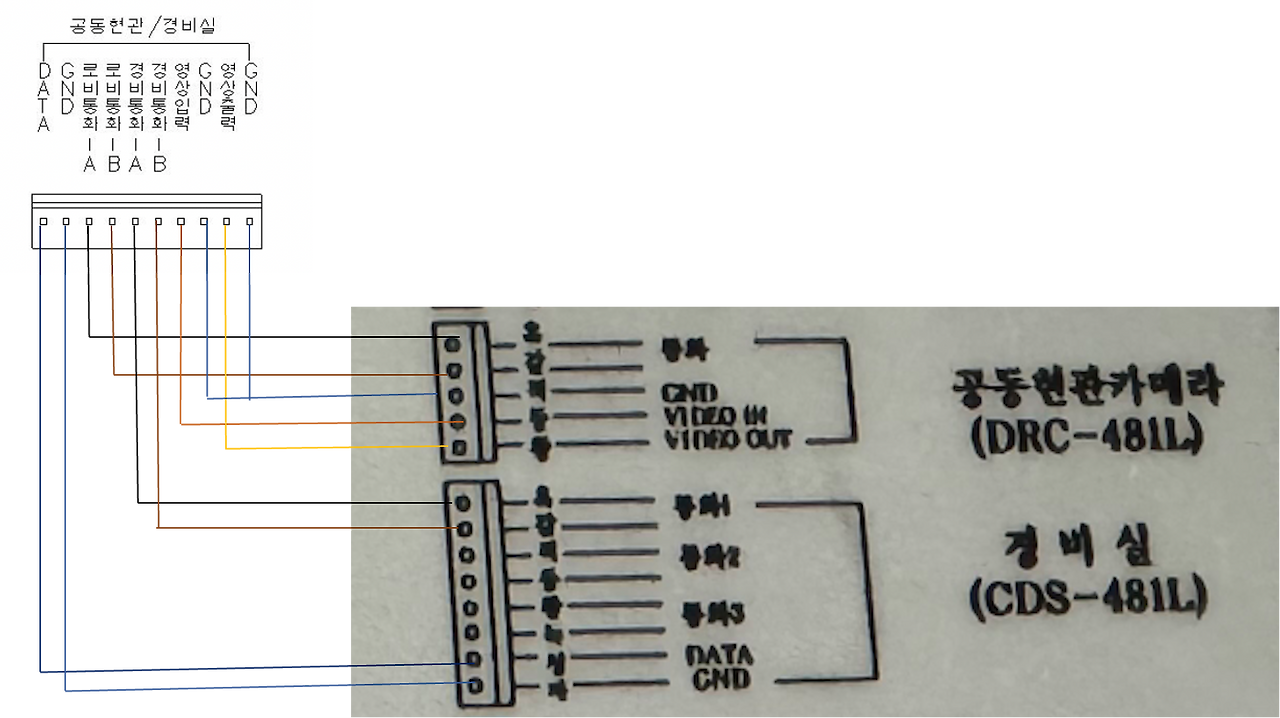 구축 아파트 인터폰 CAV-77MG 자가 교체기