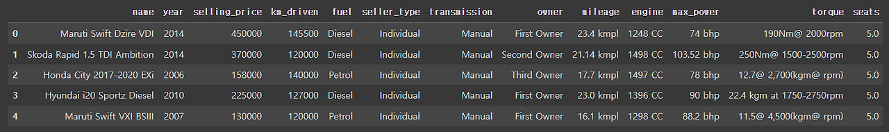 pandas | str.split()을 사용하여 하나의 컬럼을 여러개로 나누기 — dduniverse
