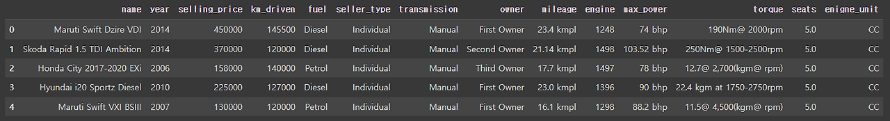 pandas | str.split()을 사용하여 하나의 컬럼을 여러개로 나누기 — dduniverse