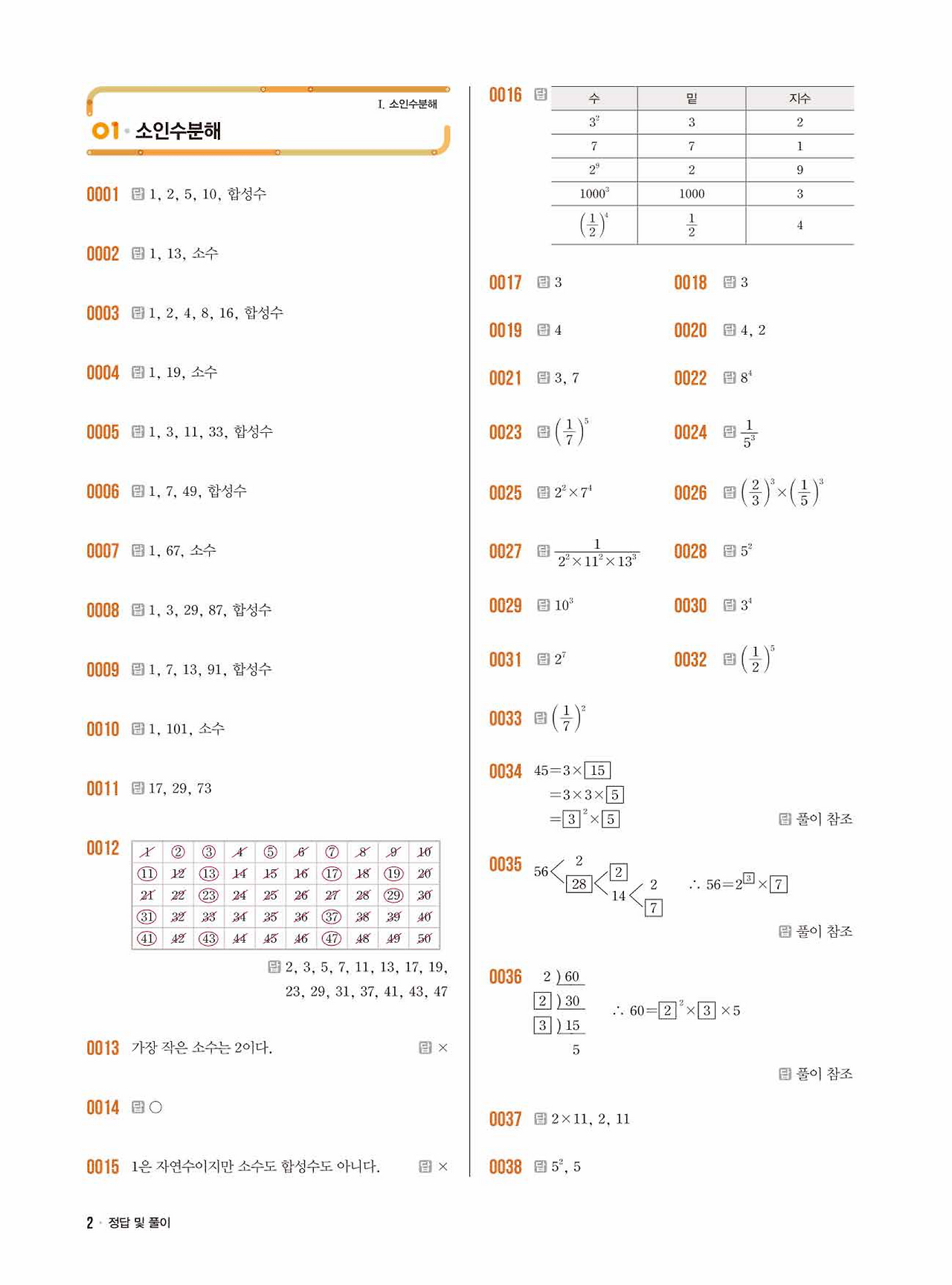2025 최신 개정 라이트쎈 중등 1학년 1학기1 1 답지 해설 풀이 완벽 정리 바로보는 사진답지 모바일최적화