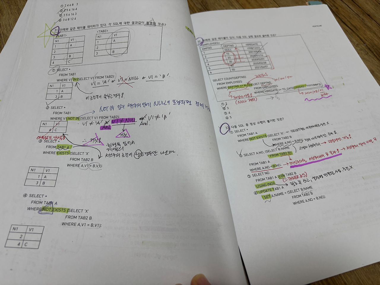 2025 SQLD 독학 합격 후기