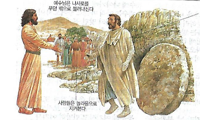 남순자 물오리의 블로그입니다 나사로 요한복음