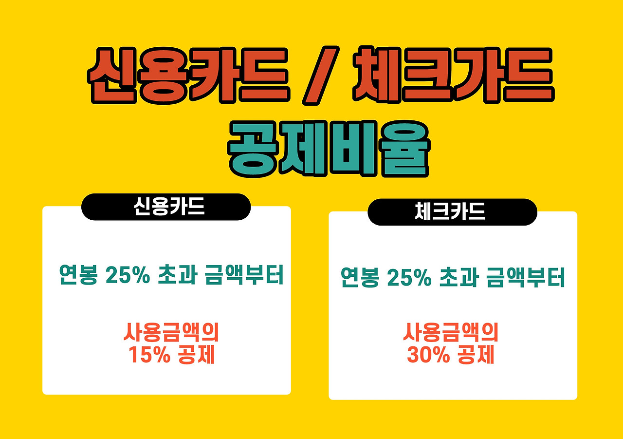 연말정산 카드공제 계산 신용카드 체크카드 전통시장 대중교통 공제