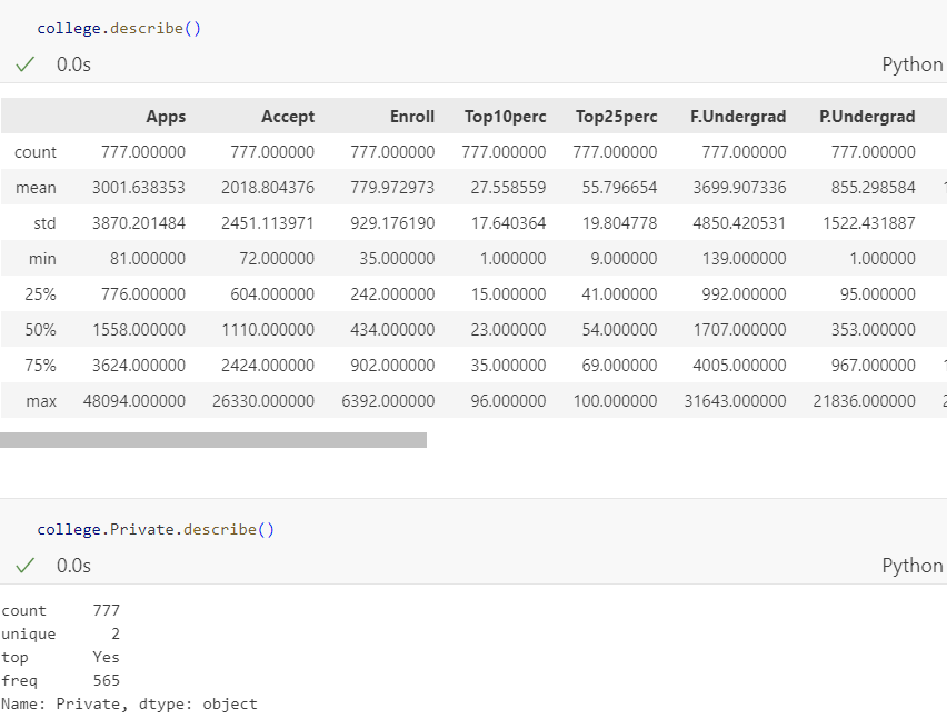[kaggle Learn] Summary Functions And Maps