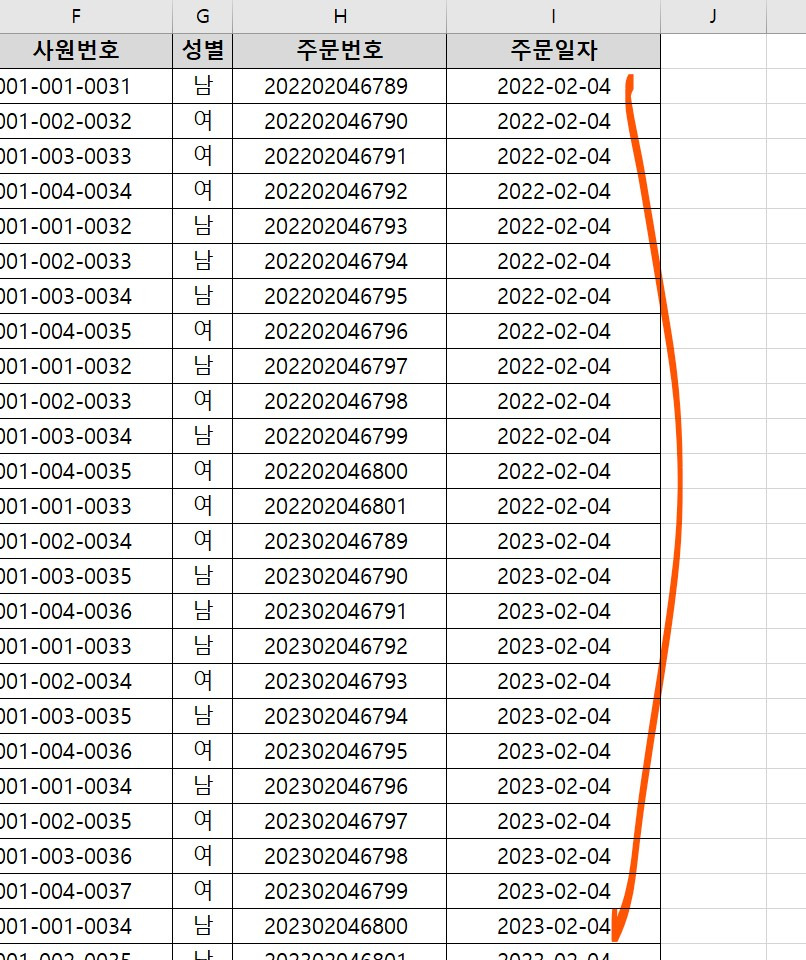 엑셀 주문서 주문일자 추출하기 위해 Date함수 Left함수 Mid함수 사용하기 날짜표기 제대로 안되는 오류까지