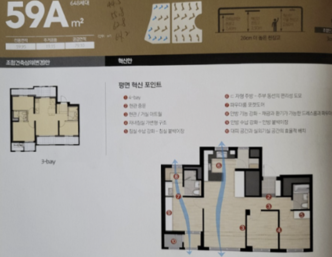 방배5구역 디에이치방배 분양정보 청약일정 예상 분양가 시세차익 학군 등 총정리 쉬운 부동산세금투자 경제 이야기