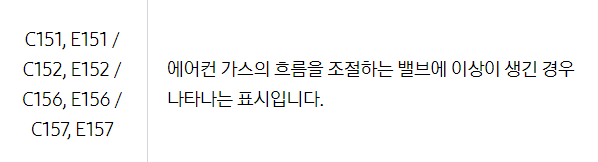 삼성 에어컨 에러코드 E151 E152 C151 C152 원인 해결방법