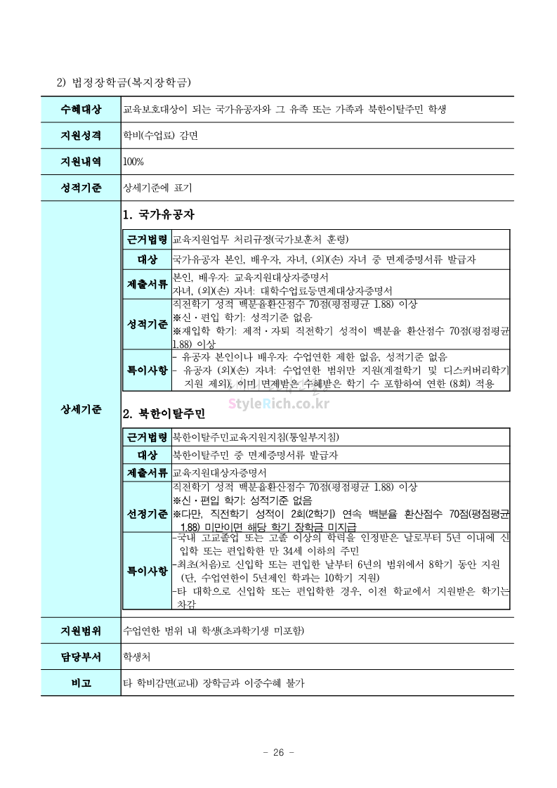 서울과학기술대 편입 2022학년도 모집요강 간편하게 보자