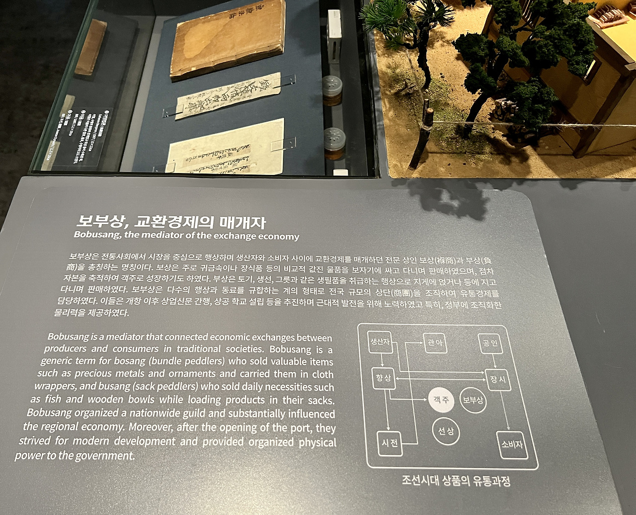 한국금융사 박물관 소개 한국금융사 박물관 관람