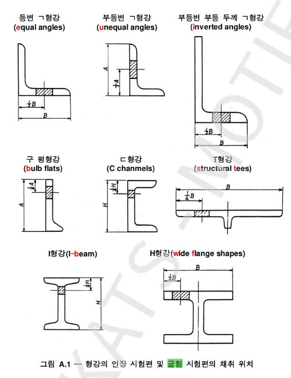 H빔 H형강 시험 및 기준 의뢰방법 Ks D 3503