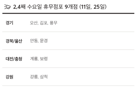 구정연휴 홈플러스 휴무점포 안내 설 연휴 홈플러스 휴일 2023년 1월 홈플러스 휴무일 안내 홈플러스 1월 휴무일 정보