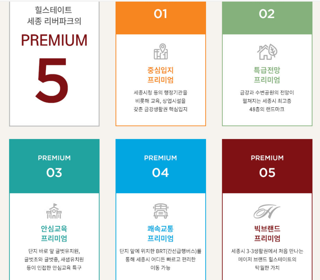 힐스테이트 세종 리버파크 행정중심복합도시 3 3생활권 H3블록 H6블럭 새샘마을 7단지 8단지 무순위 청약신청방법 3세대 줍줍