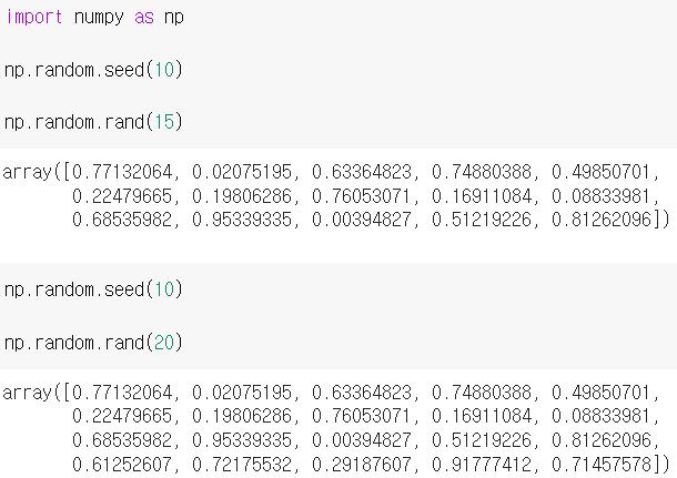 [Numpy] 넘파이 랜덤 추출 함수 정리 : rand, random, randn, randint, choice, seed