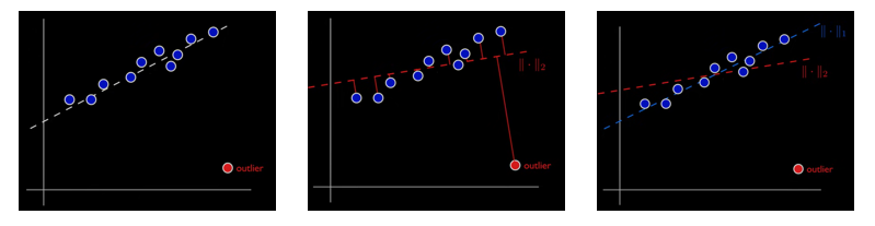 Chapter 4-6. AutoEncoder(2)