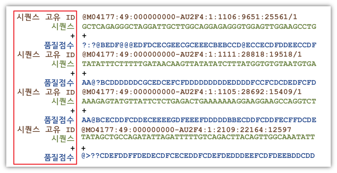 05.1 FASTQ 파일로 h5ad 파일 생성하기 - Python을 활용한 Single cell RNA sequencing ...