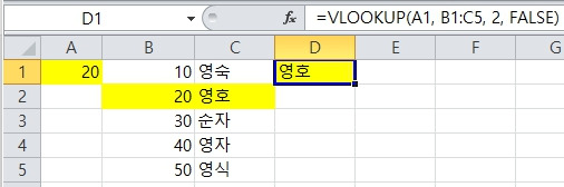 엑셀 가장 많이 쓰는 함수 10가지vlookup Sumif 등