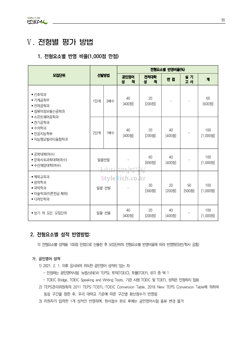 전남대 편입 2023학년도 모집요강 간편하게 보자