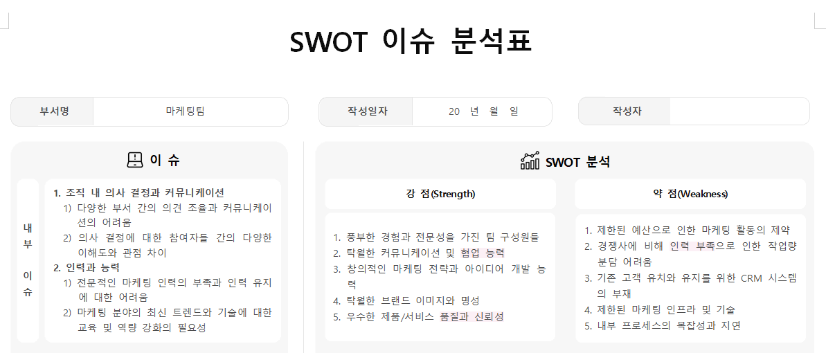Swot 뜻 작성 방법 및 분석형 다이어그램 무료 Ppt 한글 워드 양식 다운로드 모음