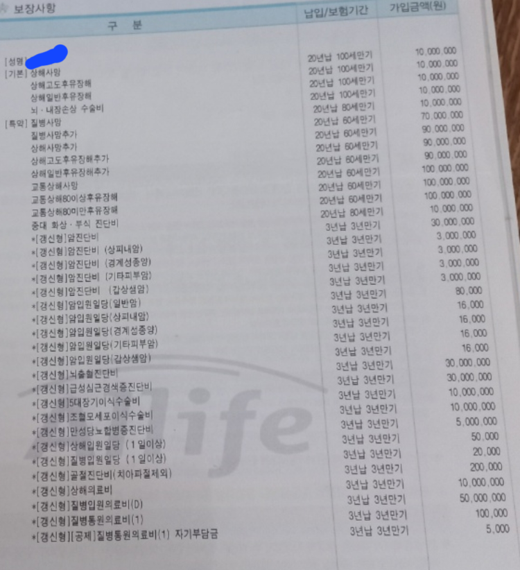 무배당 삼성올라이프100세건강파트너보험 08091 나만의 이야기