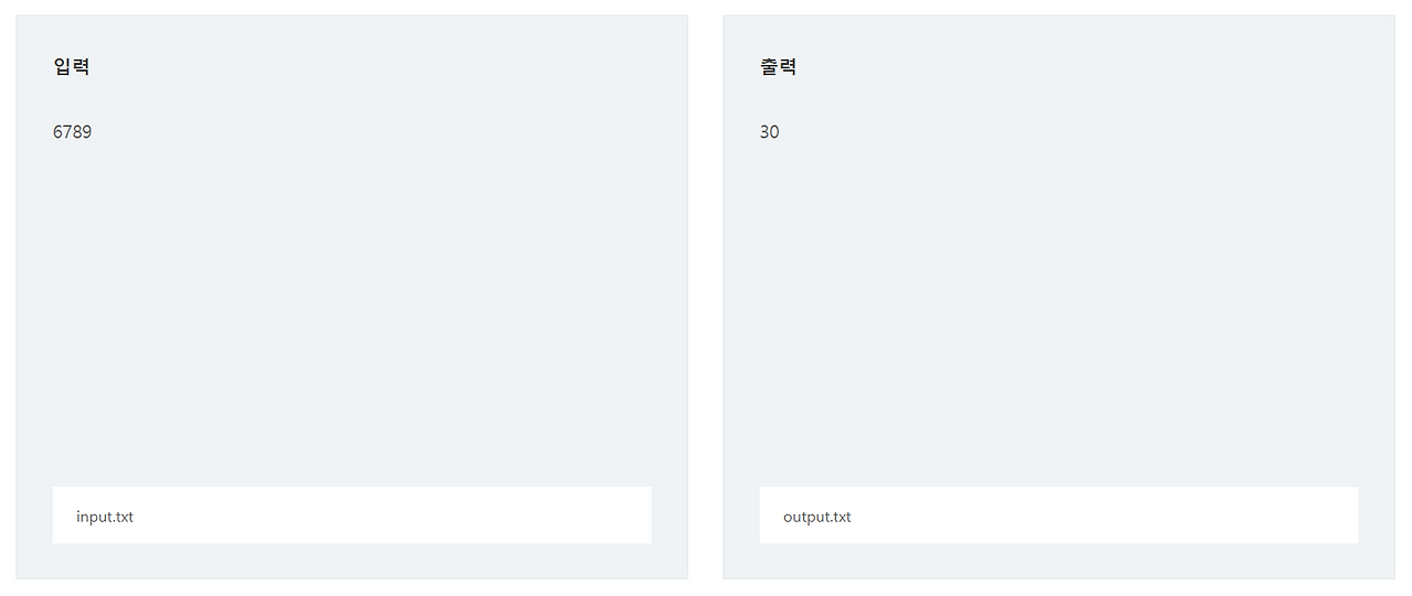 [SWEA] 2058. 자릿수 더하기_python